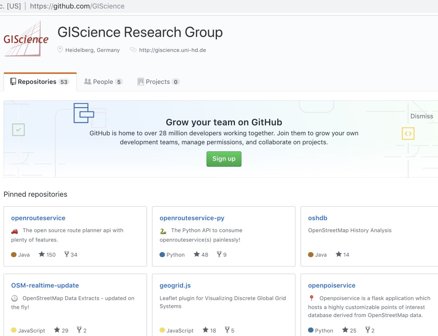 Over 50 Open Source Giscience Repositories On Github Giscience Blog