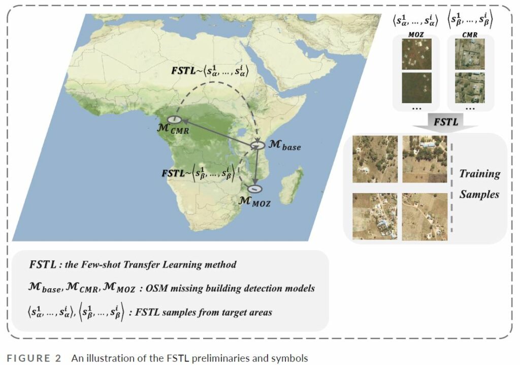 Improving Openstreetmap Missing Building Detection Using Few Shot Transfer Learning In Sub